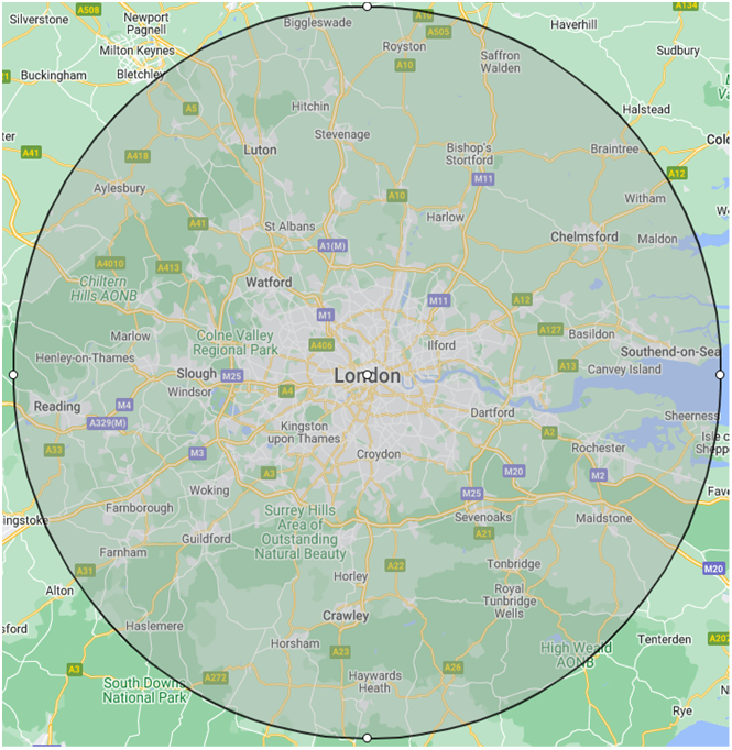Areas – Sitem Solutions Ltd