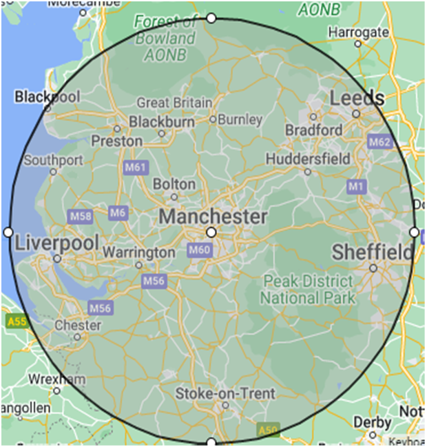 Areas – Sitem Solutions Ltd
