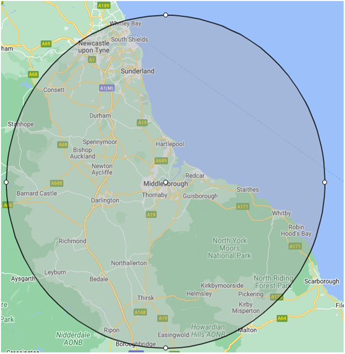 Areas – Sitem Solutions Ltd